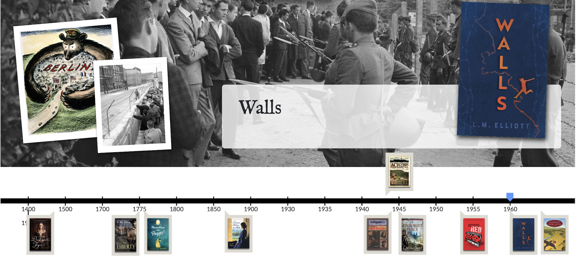 Riveting Chat with L. M. Elliott, the talented author of WALLS ...