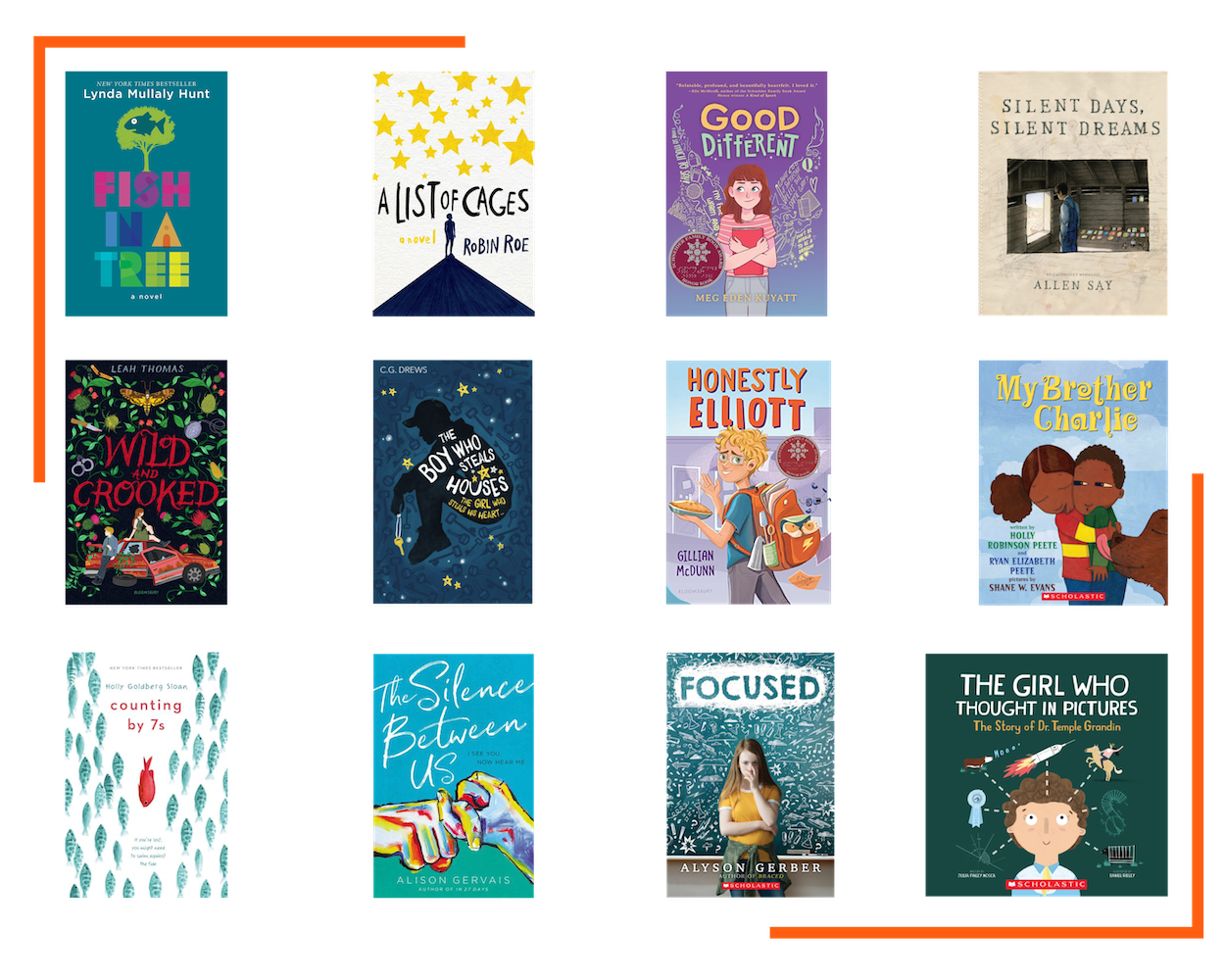 Neurodiversity & Disability Resources – Children's Book Council